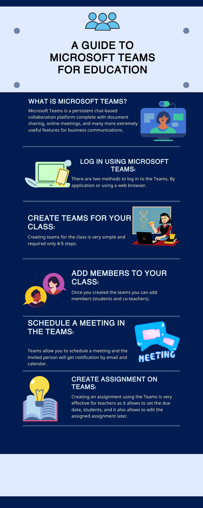 A guide to Microsoft Teams for education. – Anum’s Academic Diary